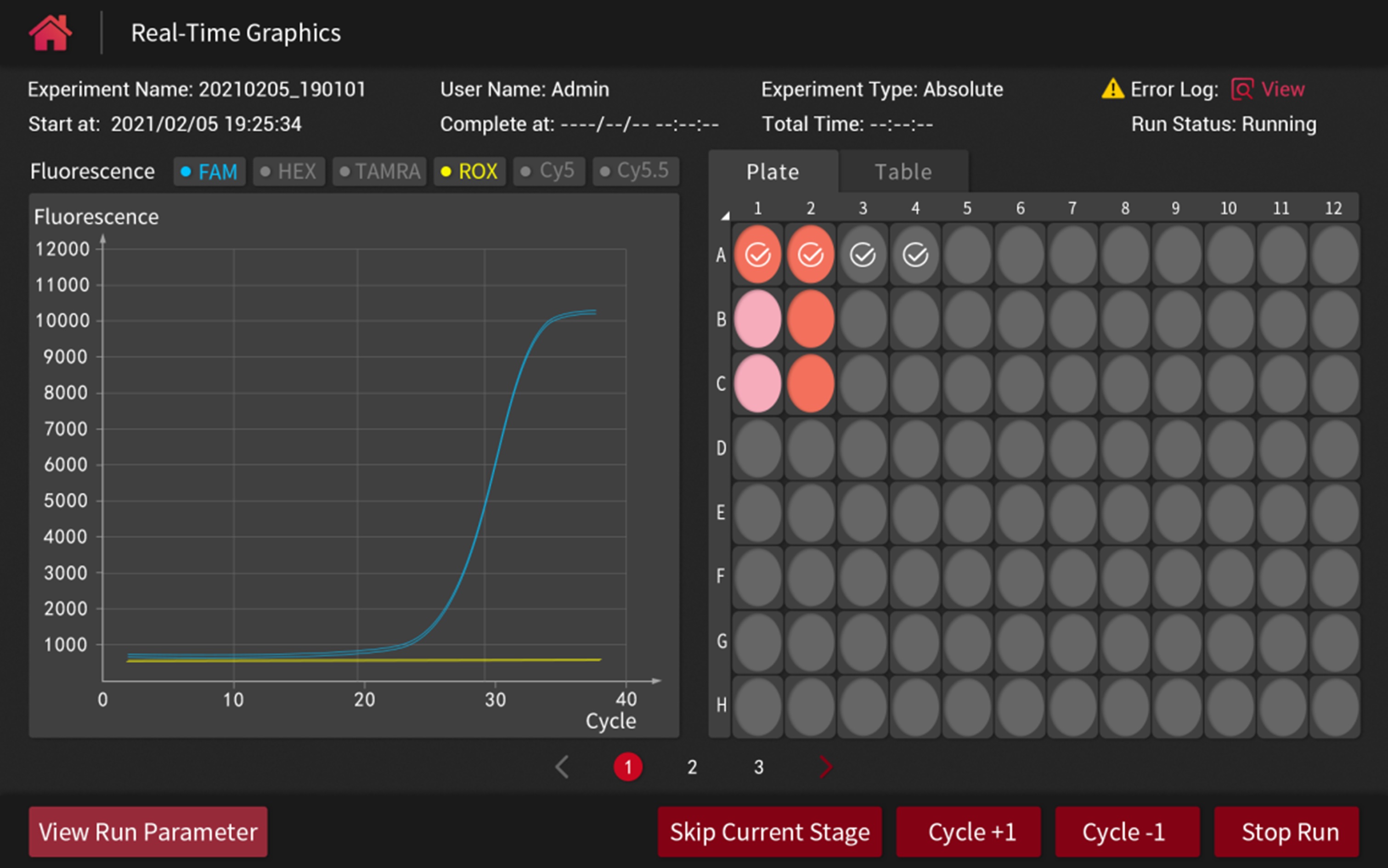 Real-Time qPCR System｜qPCR System with High Sensitivity and Accuracy